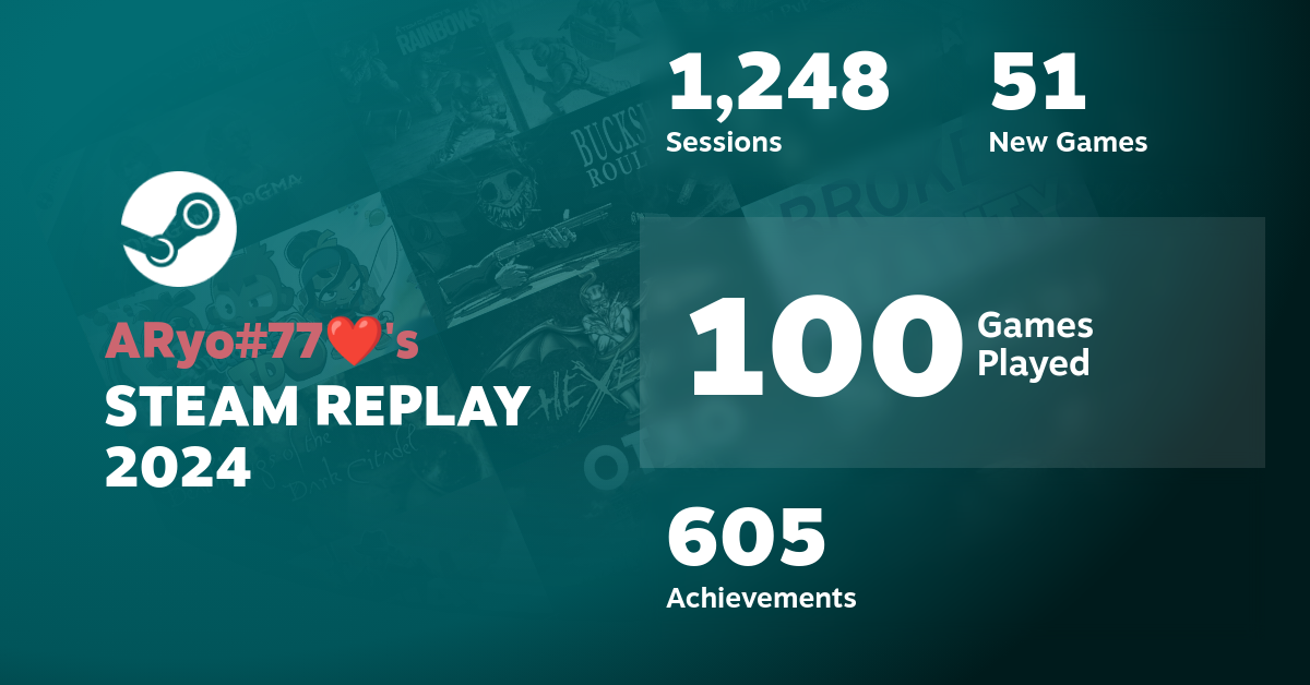 ARyo#77 's STEAM REPLAY 2024