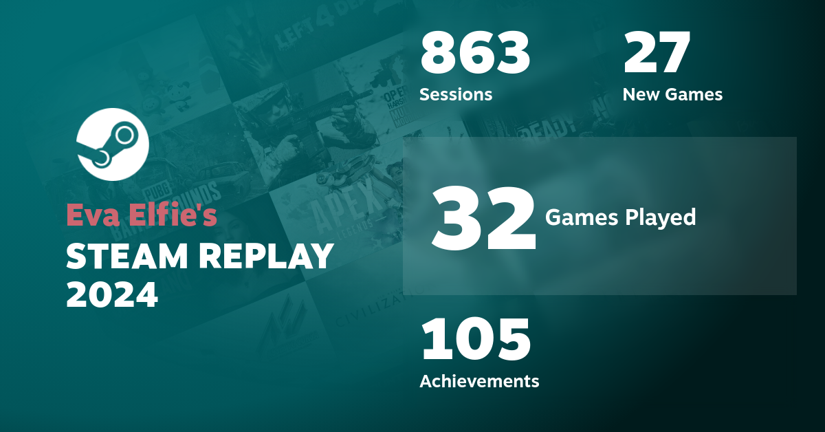 NAF-FLY's STEAM REPLAY 2024