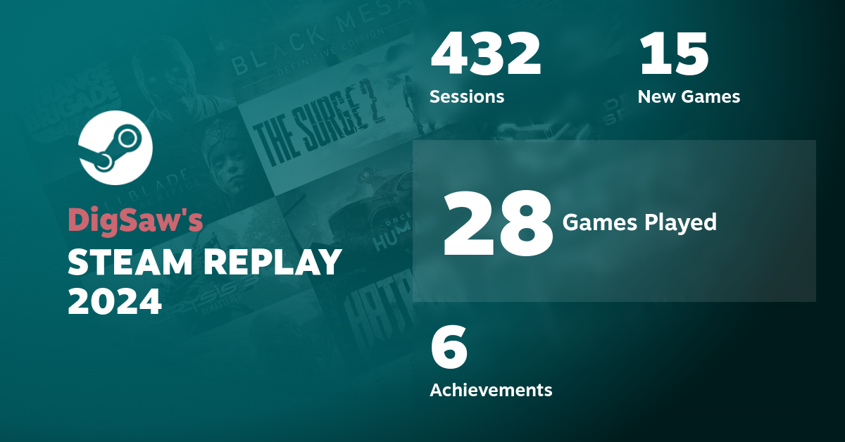DigSaw's STEAM REPLAY 2024