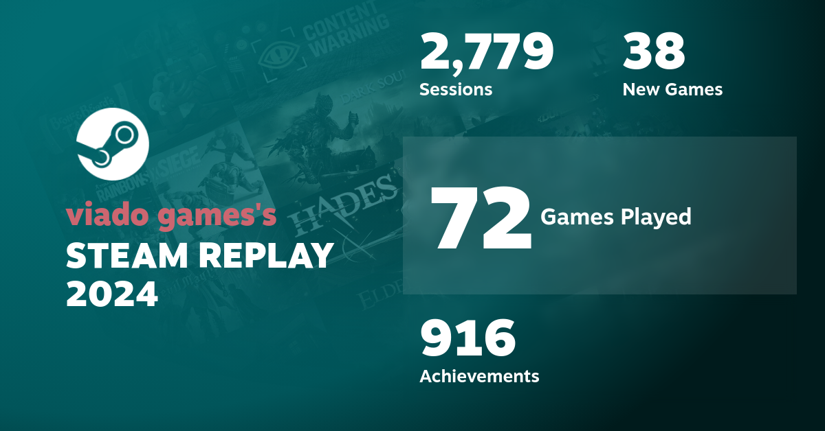 viado games's STEAM REPLAY 2024