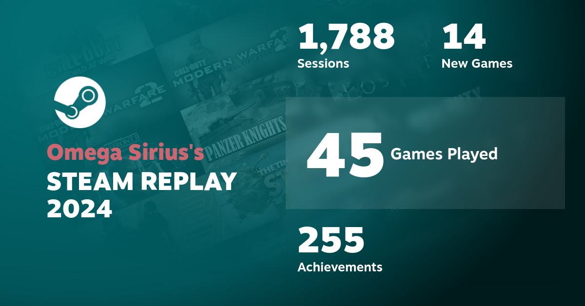 Omega Sirius's STEAM REPLAY 2024