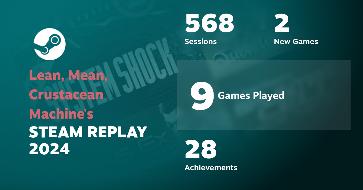 Lean, Mean, Crustacean Machine's STEAM REPLAY 2024