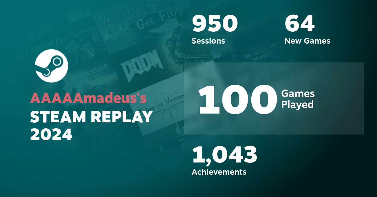 AAAAAmadeus's STEAM REPLAY 2024