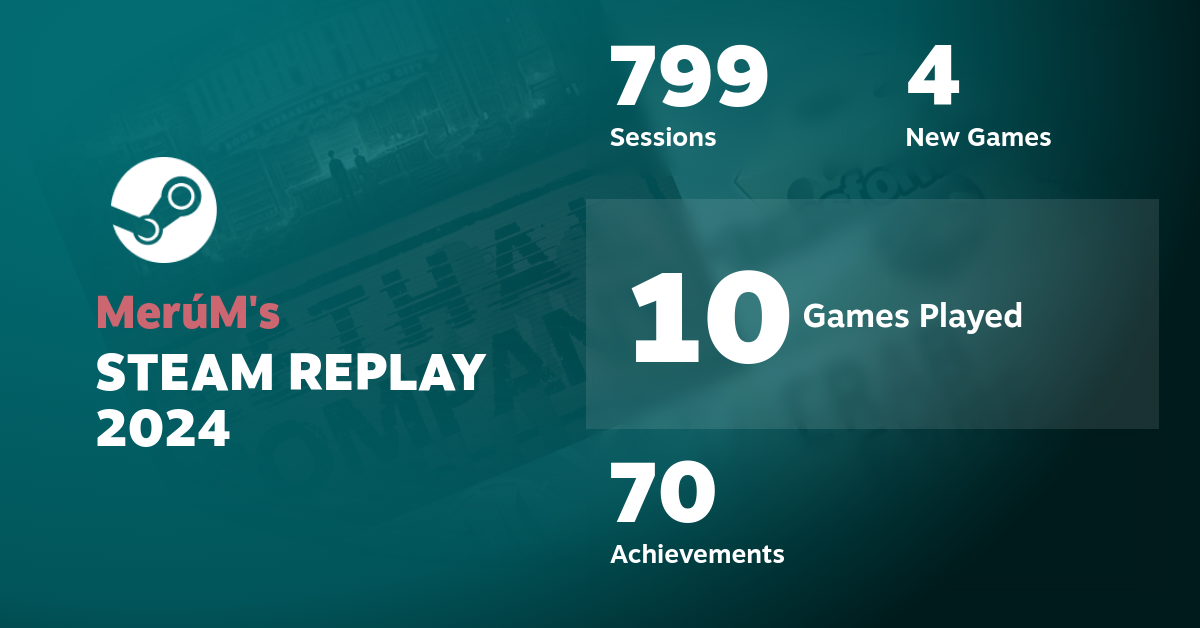 MerúM's STEAM REPLAY 2024