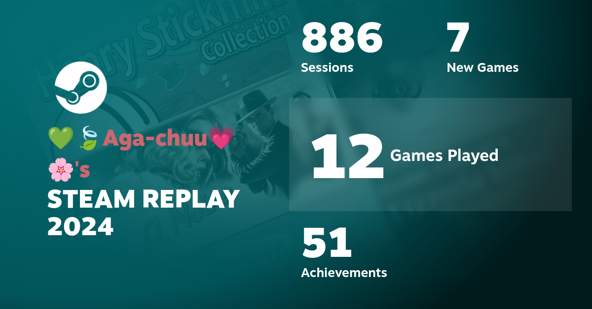 💚🍃Aga-chuu💗🌸's STEAM REPLAY 2024