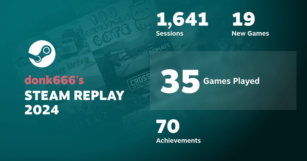 donk666's STEAM REPLAY 2024