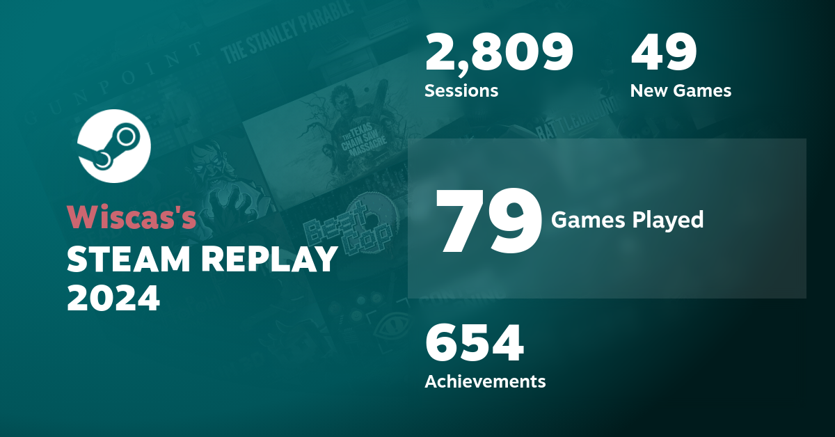 Wiscas's STEAM REPLAY 2024