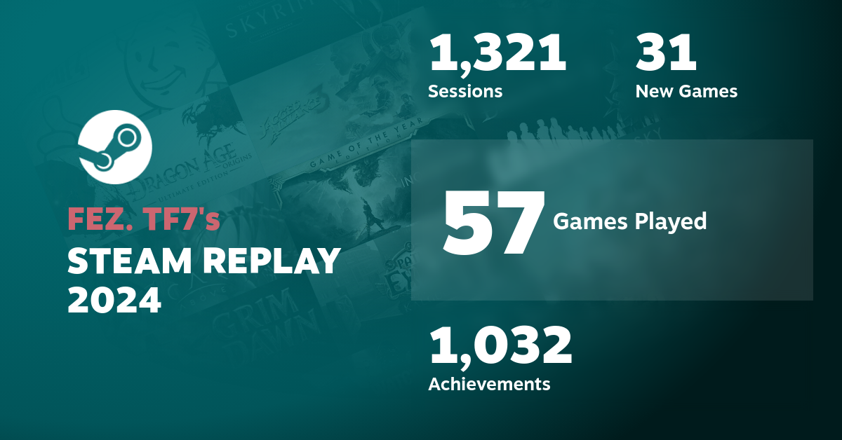 FEZ. TF7's STEAM REPLAY 2024