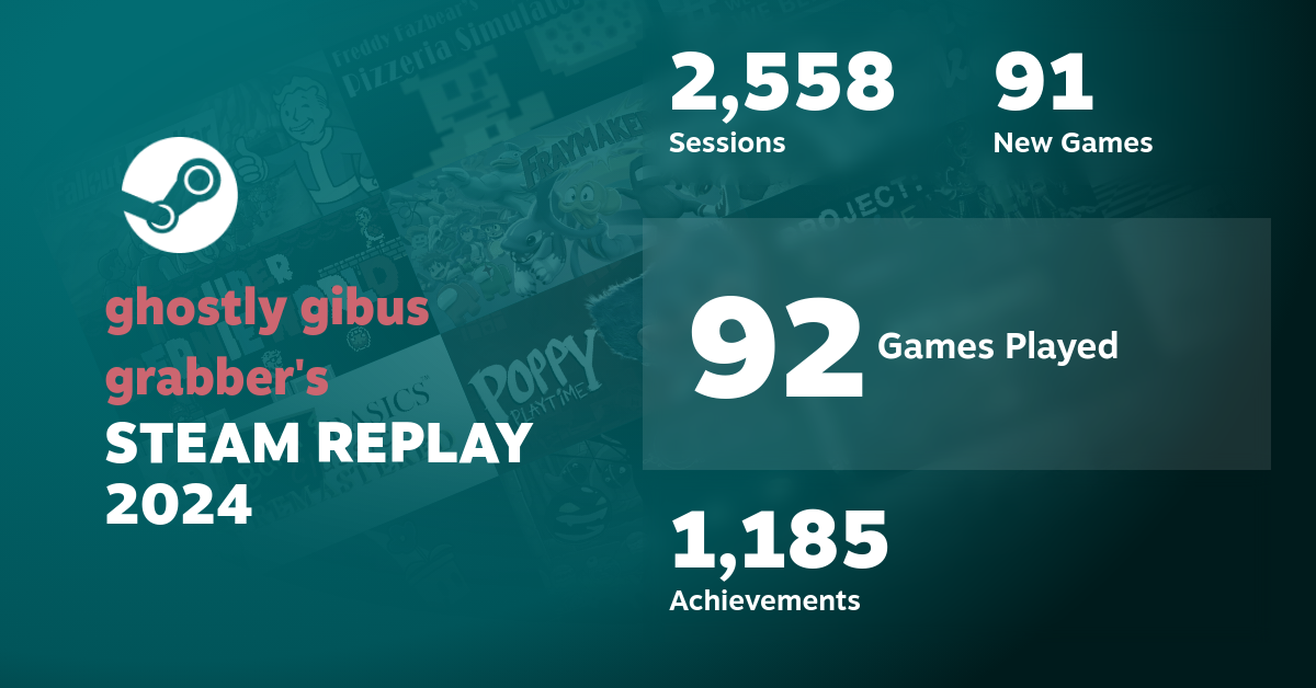 ghostly gibus grabber's STEAM REPLAY 2024