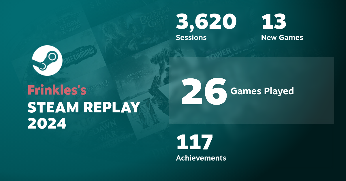 Frinkles's STEAM REPLAY 2024