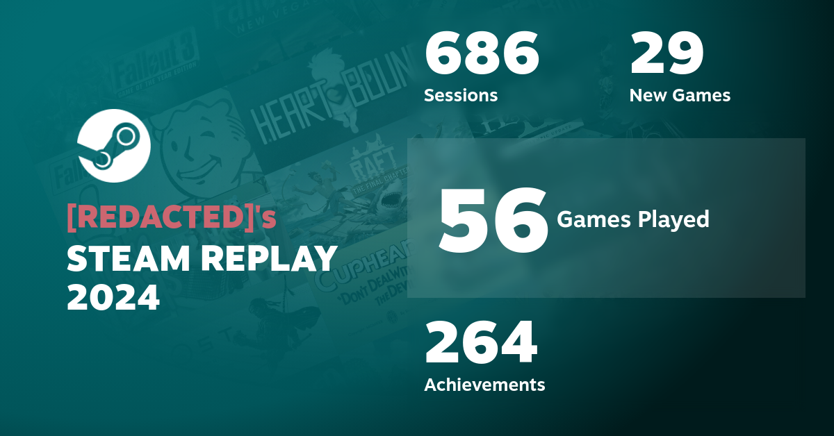 [REDACTED]'s STEAM REPLAY 2024
