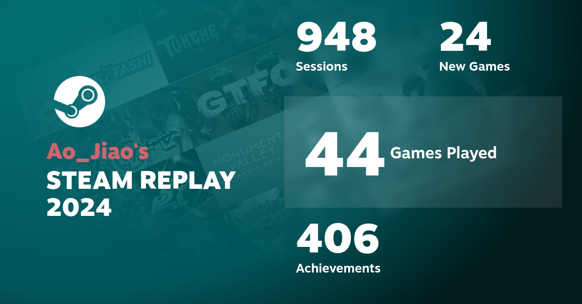 Ao_Jiao's STEAM REPLAY 2024