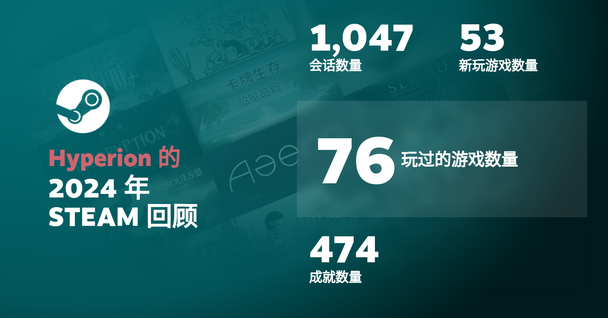 Hyperion 的 2024 年 STEAM 回顾