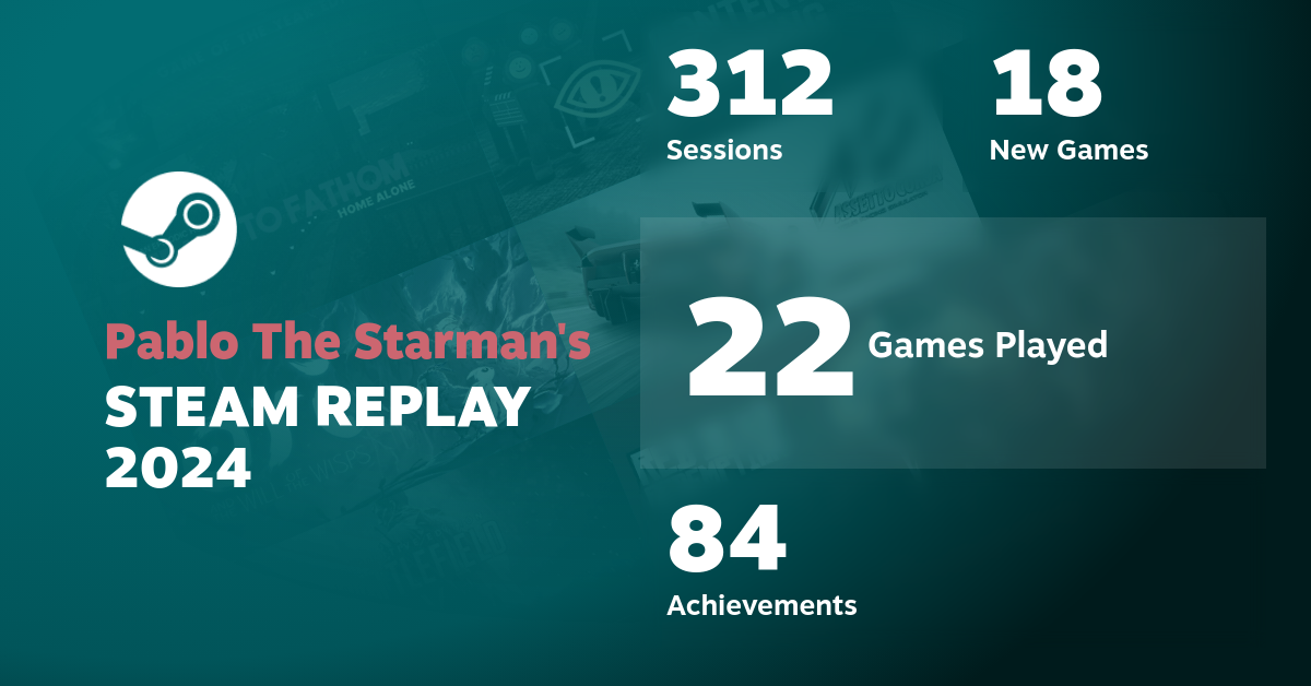 Pablo The Starman's STEAM REPLAY 2024