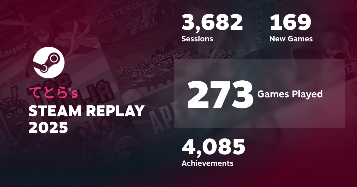 てとら's STEAM REPLAY 2025
