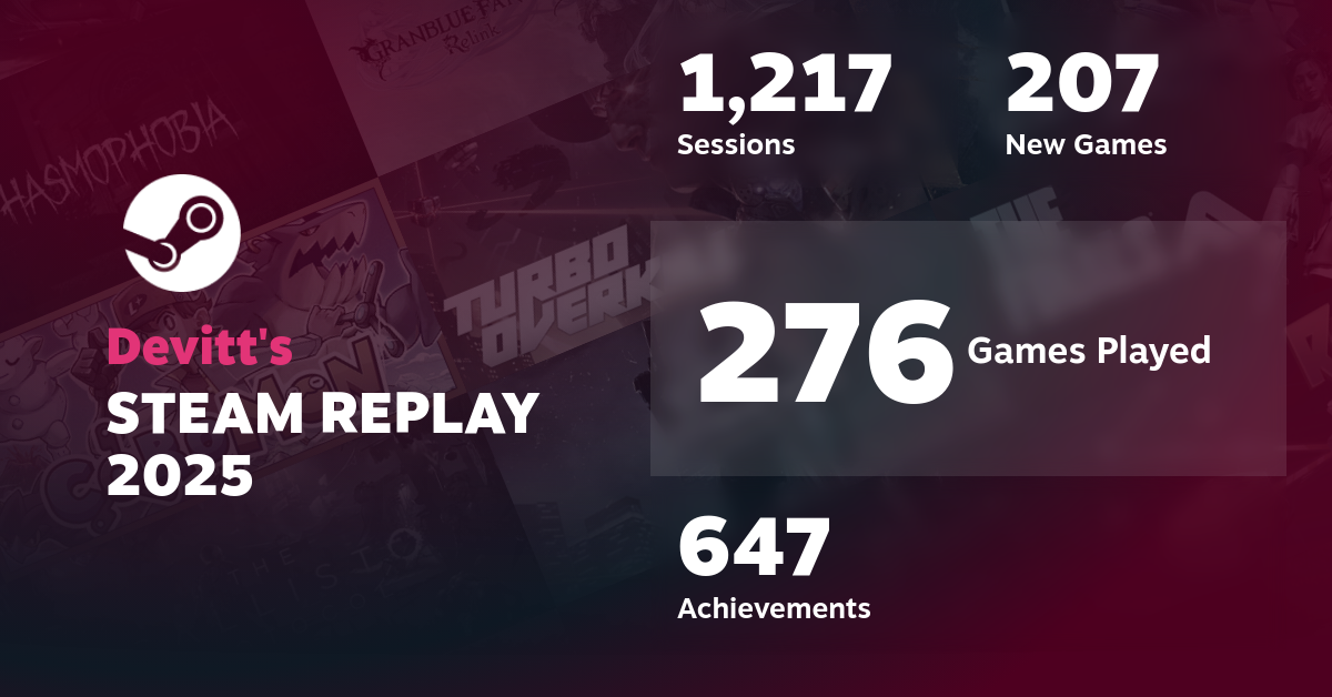 Devitt's STEAM REPLAY 2025