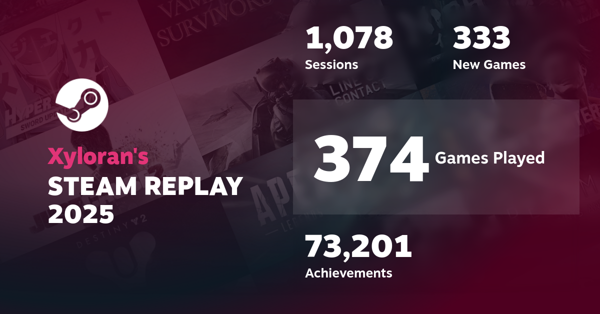 Xyloran's STEAM REPLAY 2025