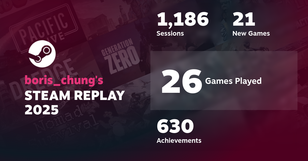 boris_chung's STEAM REPLAY 2025