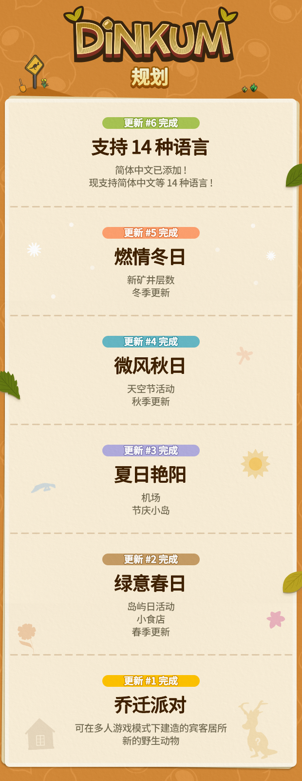 在 Steam 上购买 Dinkum(金垦小镇) 立省 20%