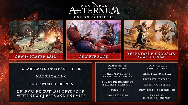 Steam - New World: Aeternum