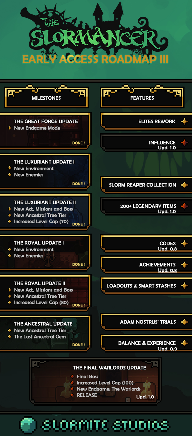 The Slormancer on Steam