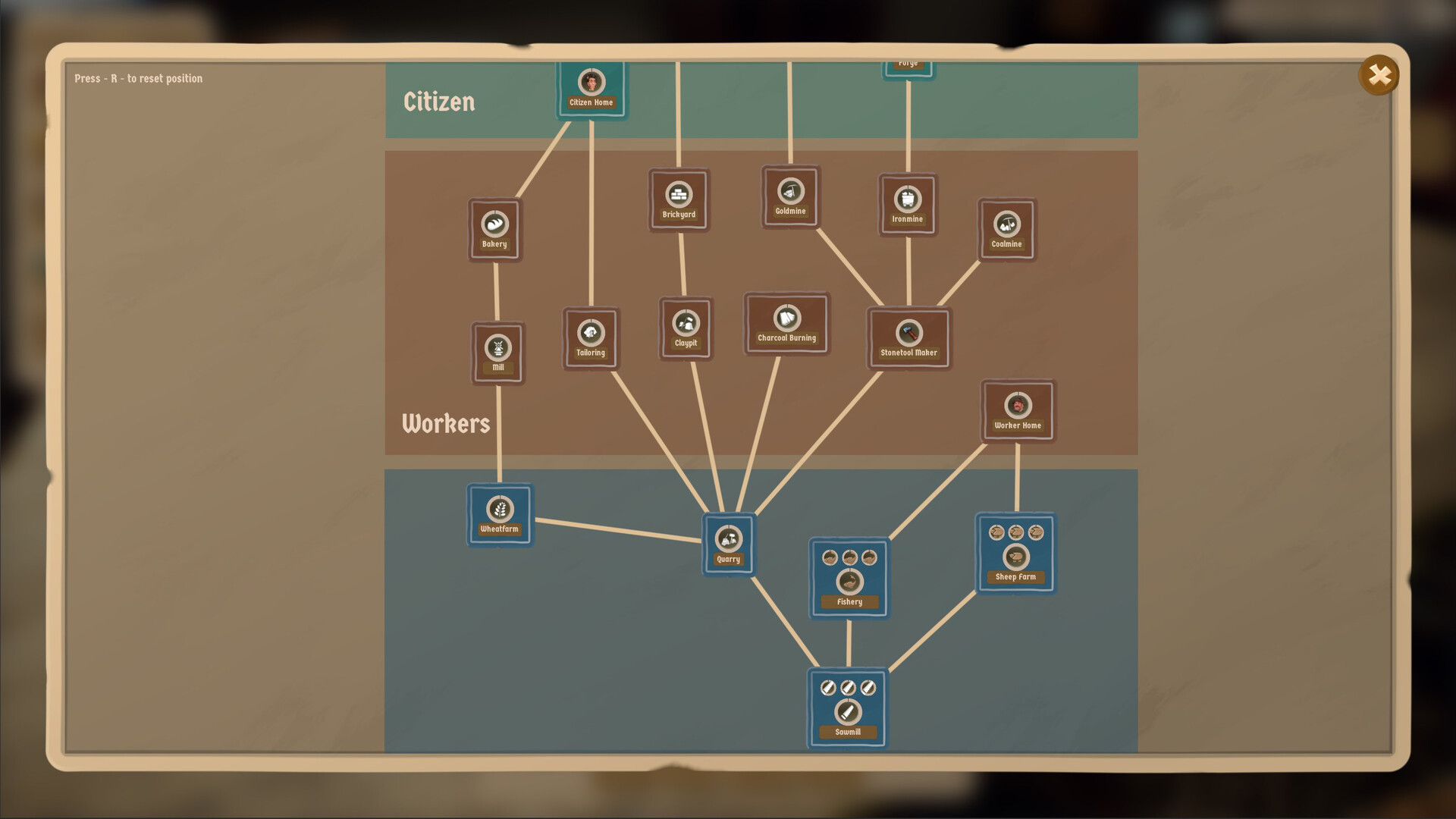 Let Them Trade on Steam