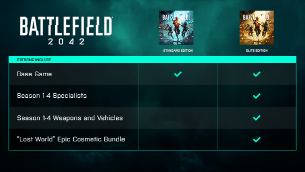 ประหยัด 92% สำหรับ Battlefield™ 2042 บน Steam