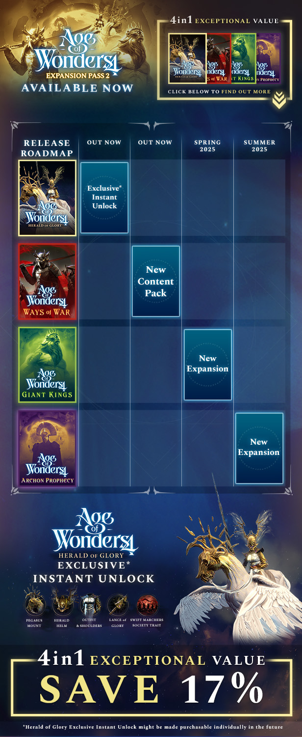 Age of Wonders 4 on Steam