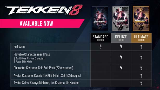 TEKKEN 8 en Steam