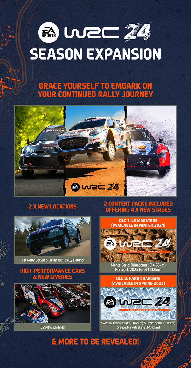 EA SPORTS™ WRC on Steam