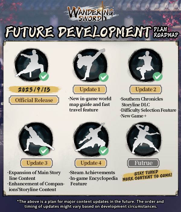 Wandering Sword on Steam