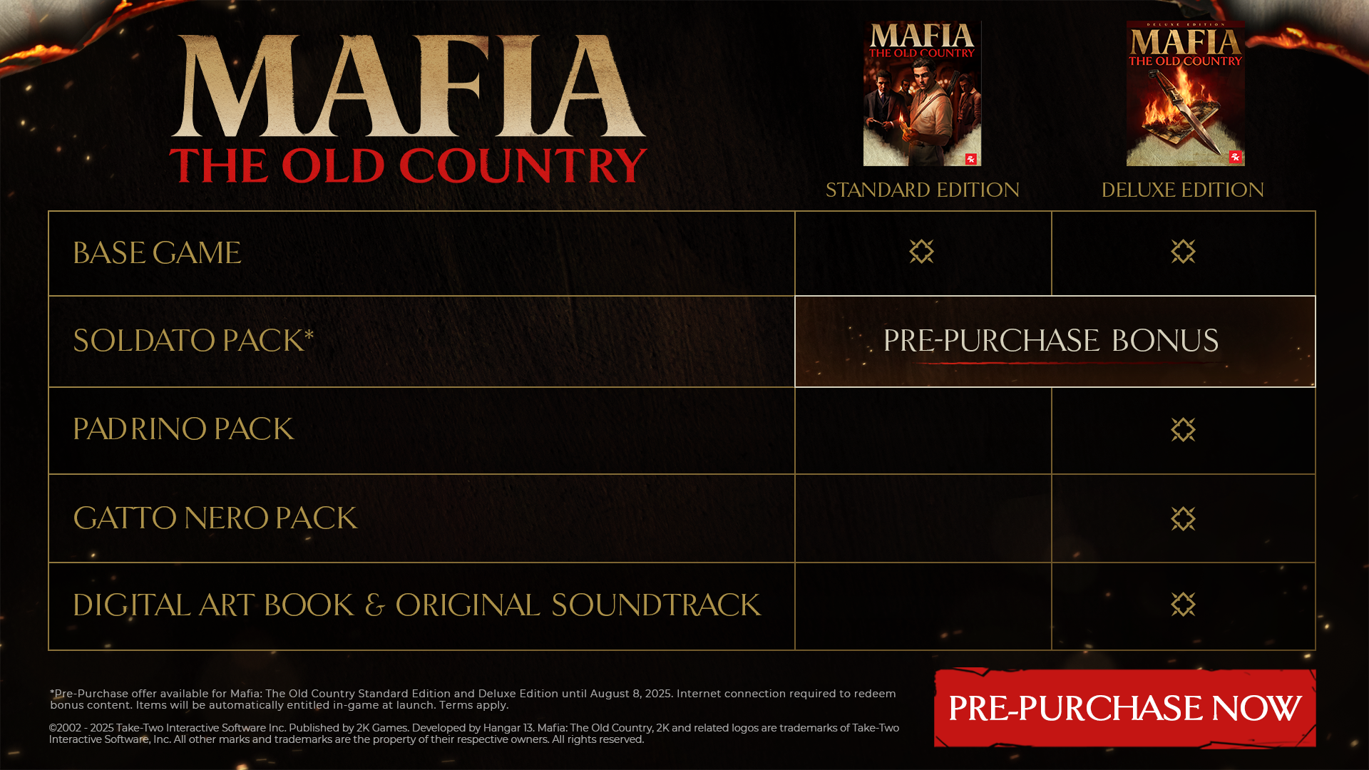 Mafia: The Old Country (2025) | GameStar-Pinboard