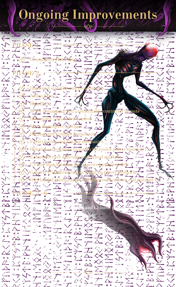 The Last Case of Benedict Fox Definitive Edition on Steam