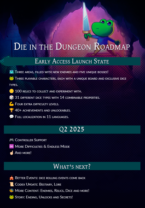 Die in the Dungeon on Steam