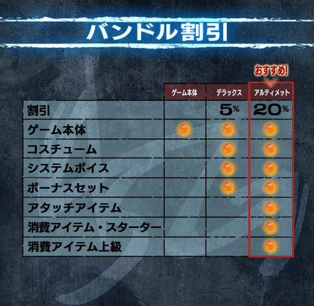 Steam:英雄伝説 黎の軌跡