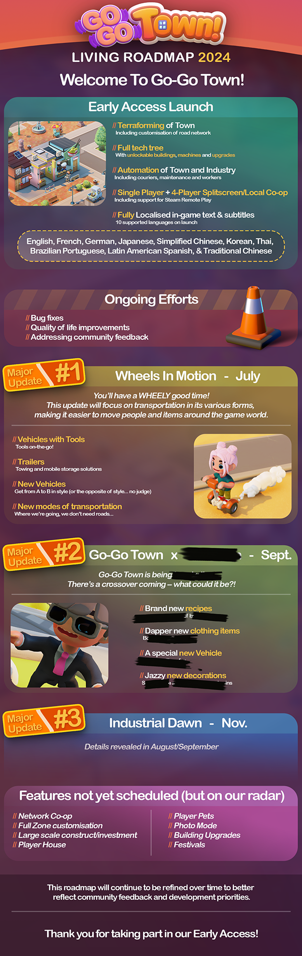 Go-Go Town! on Steam