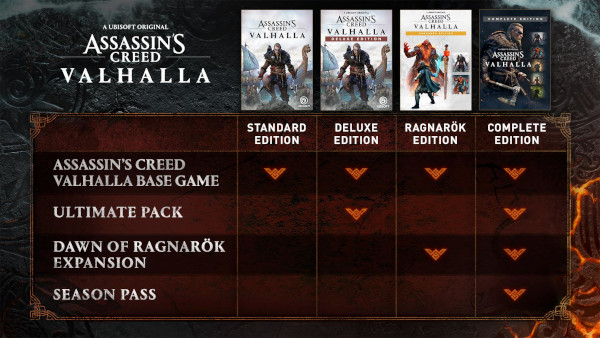 Steam：Assassin's Creed Valhalla