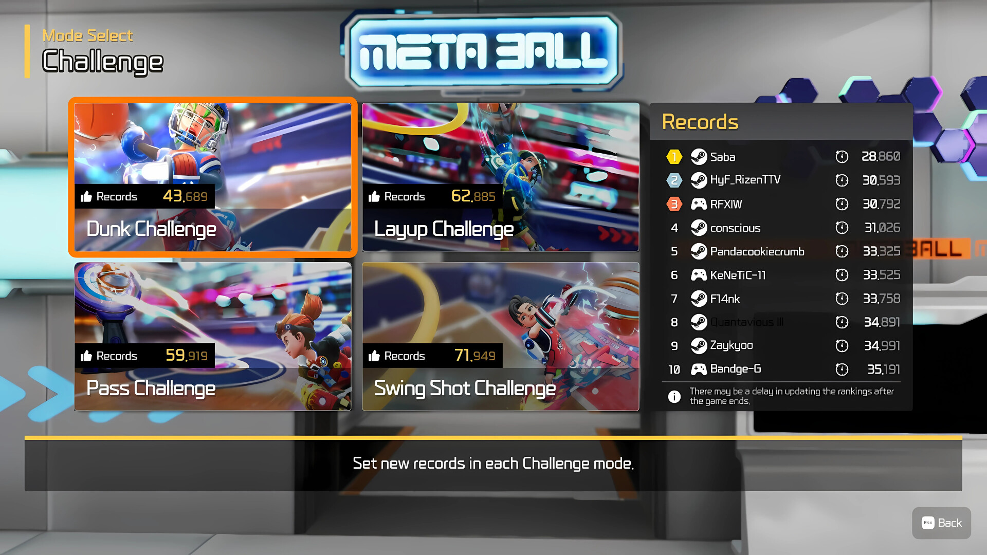 MetaBall - Multiplayer Basketball on Steam