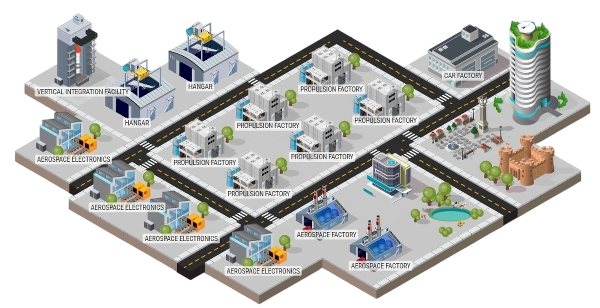 Sim Companies on Steam