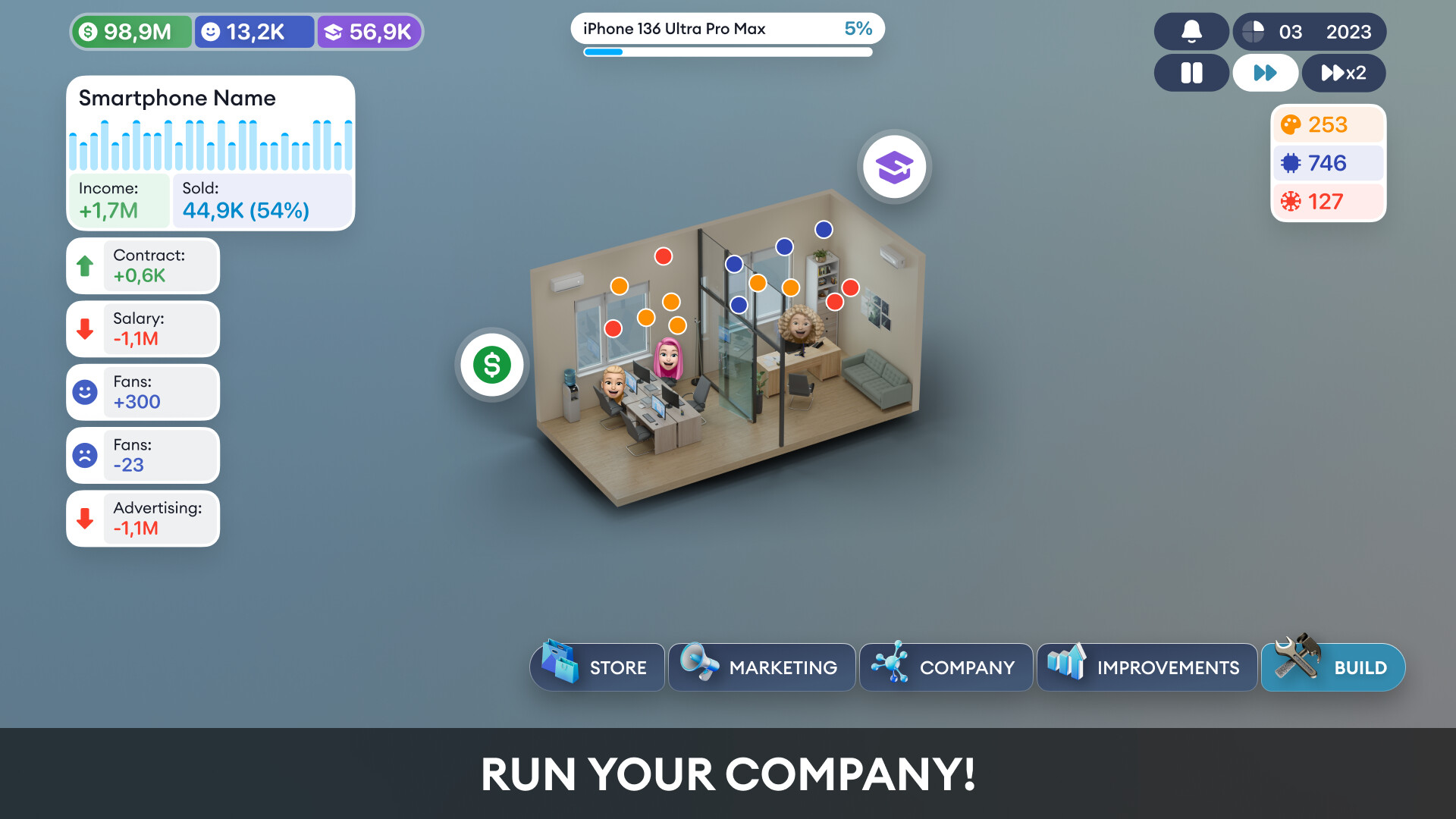 Devices Company Tycoon Inc on Steam