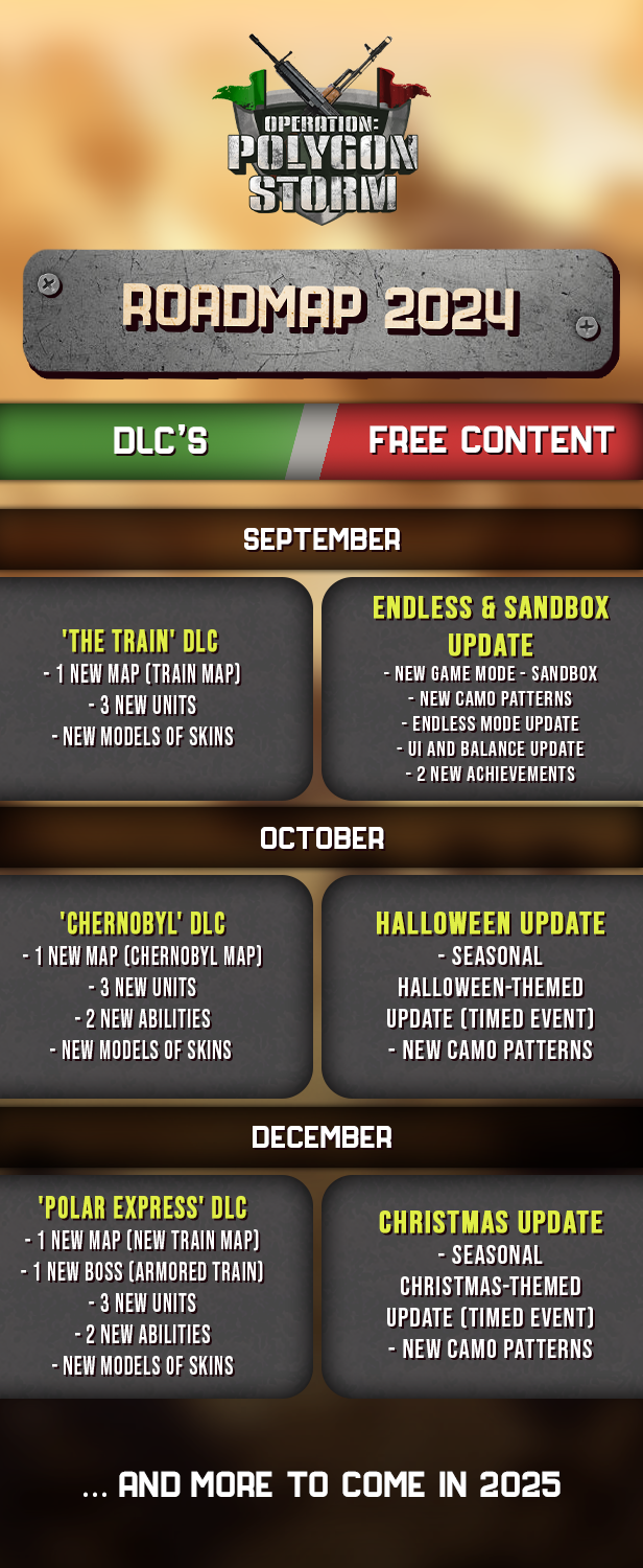 Operation: Polygon Storm on Steam