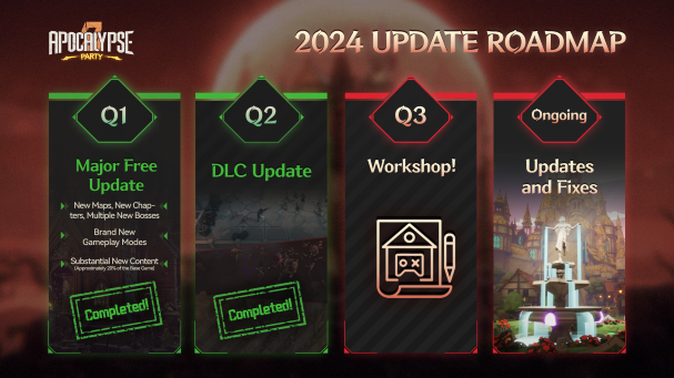 Apocalypse Party on Steam