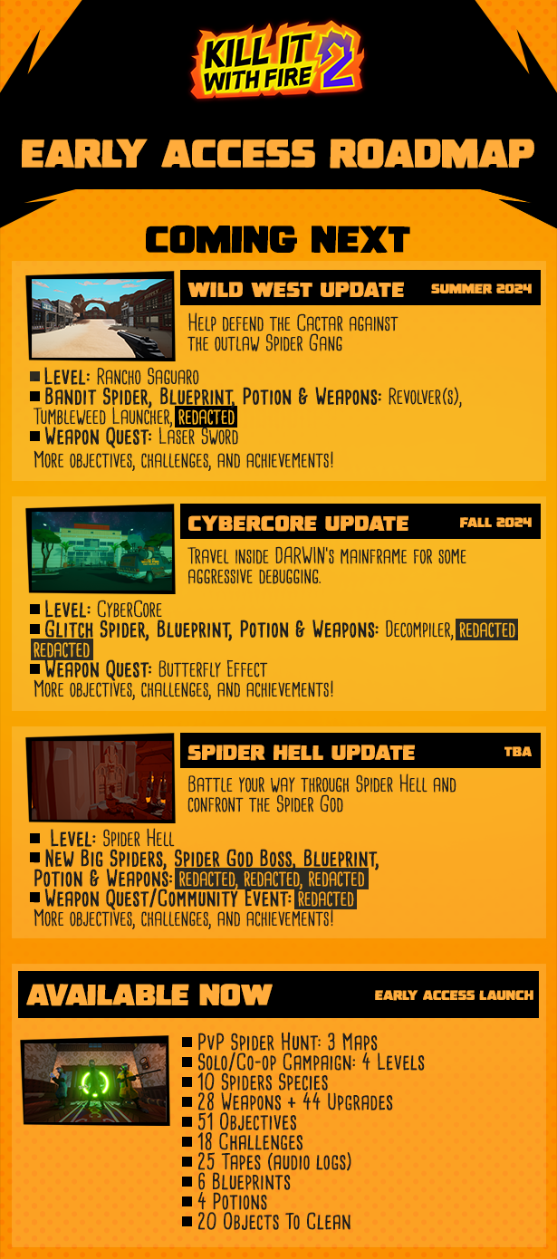 Save 35% on Kill It With Fire 2 on Steam