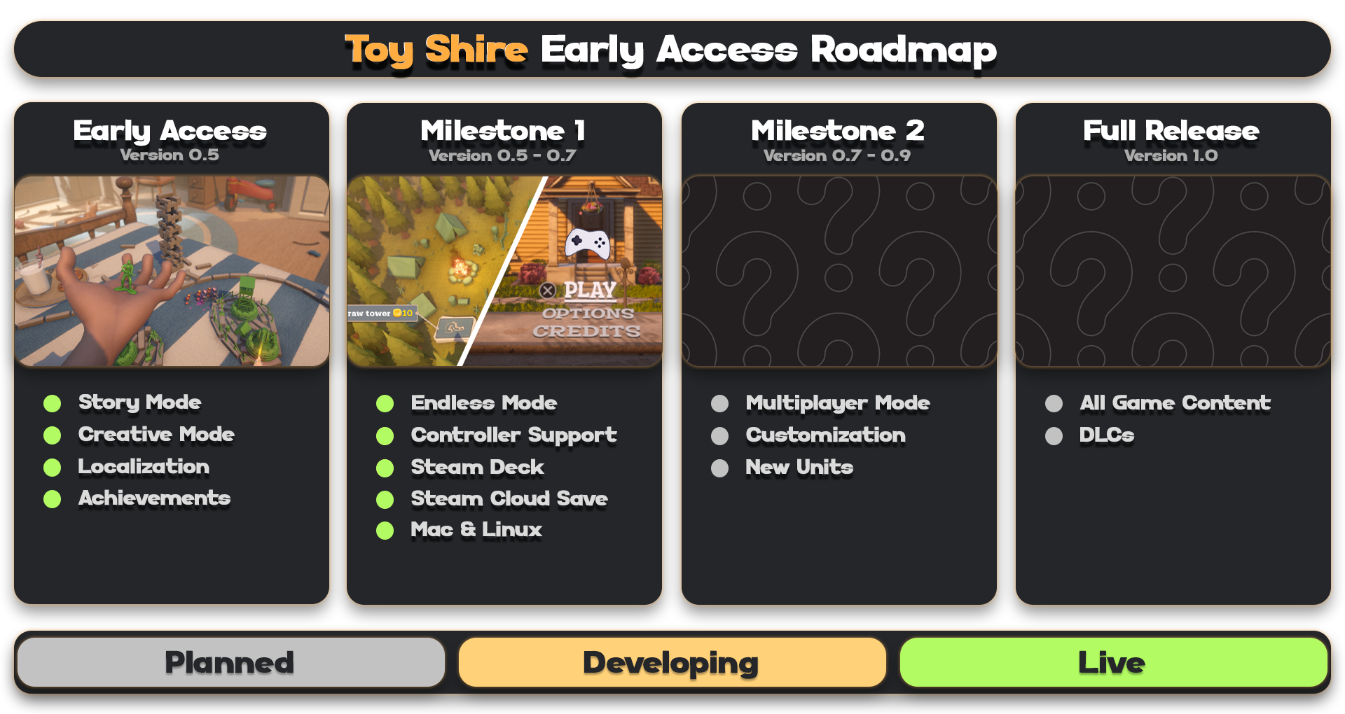 Toy Shire on Steam