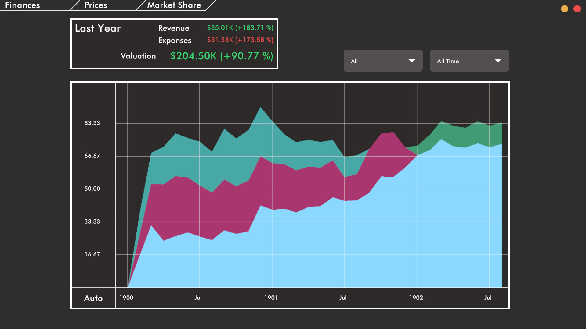 Interlinked on Steam