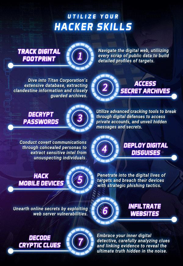 Cyber Manhunt 2: New World - The Hacking Simulator on Steam