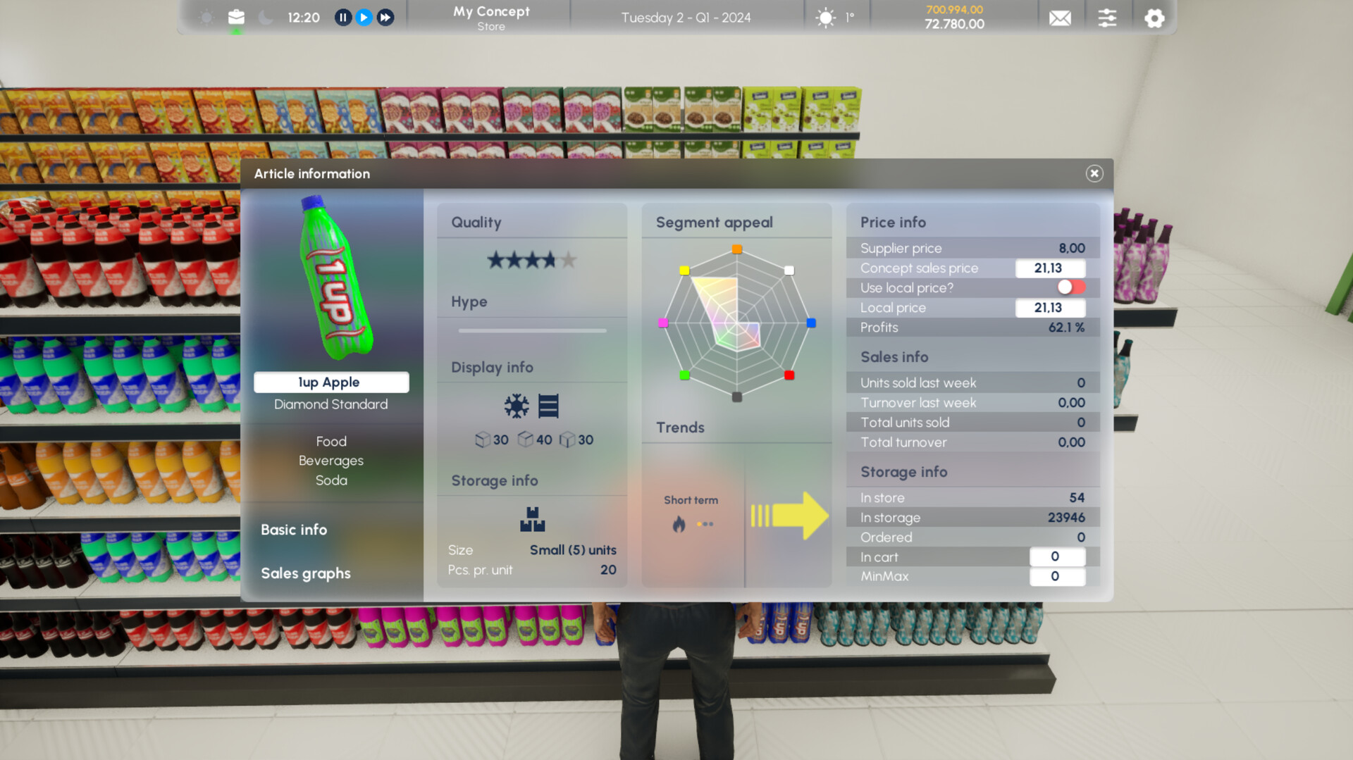 King of Retail 2 on Steam