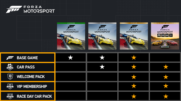 Steam：Forza Motorsport