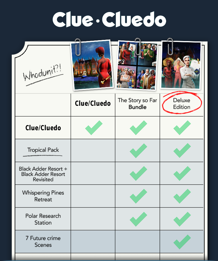 Clue/Cluedo on Steam