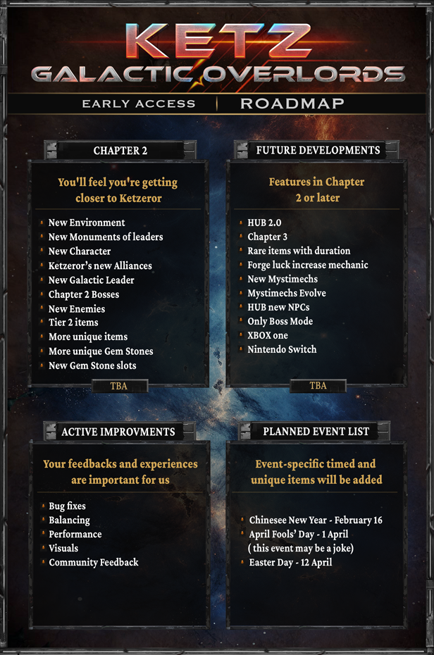 Ketz: Galactic Overlords on Steam